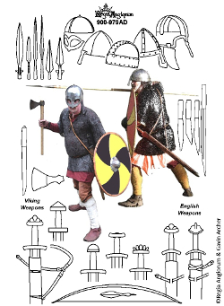 AO Photo Guide | Regia Anglorum
